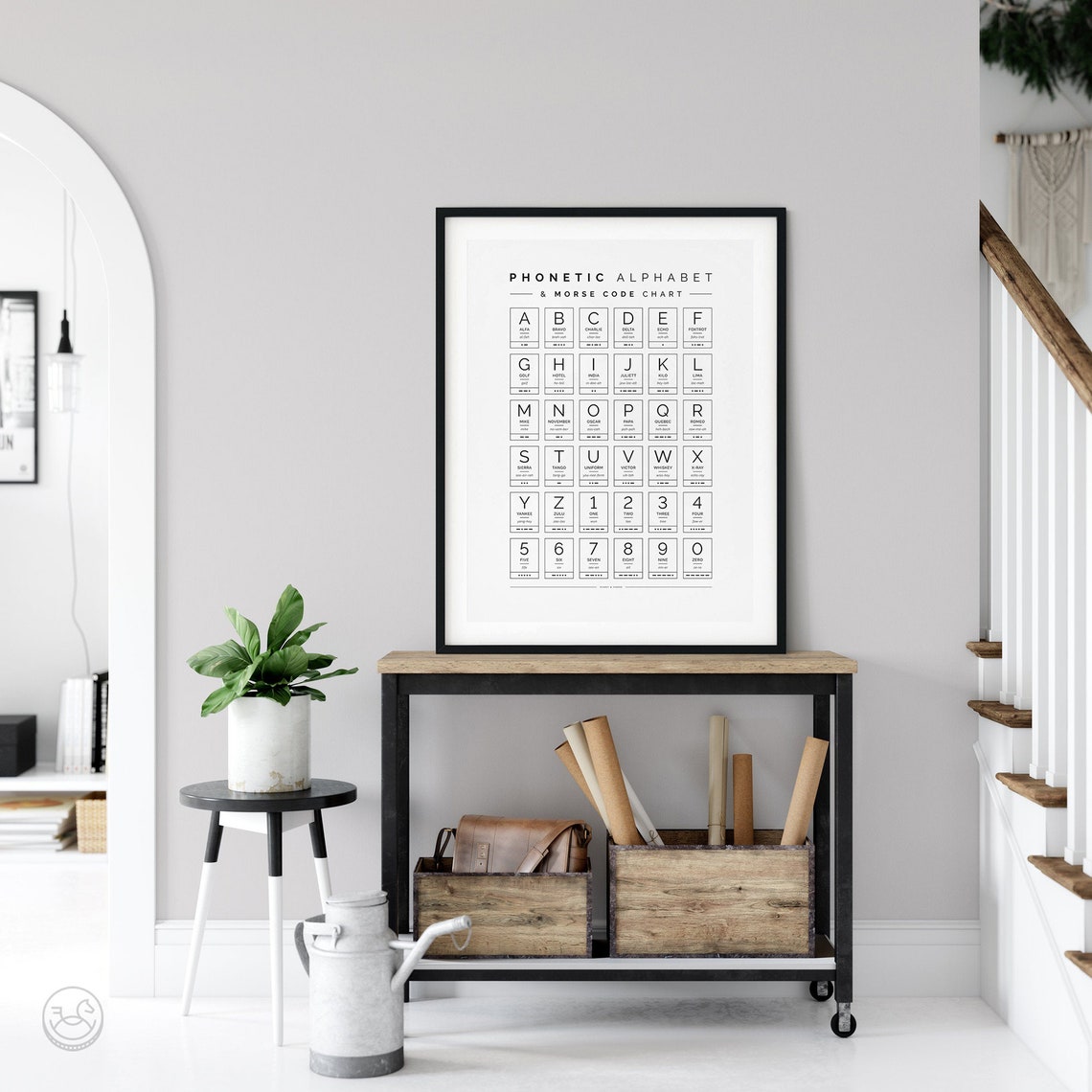 Phonetic Alphabet & Morse Code Chart, International NATO Alphabet Wall ...