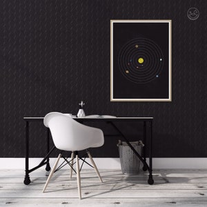 Solar System Art Print, Astronomy Wall Art, Minimal, Vintage Art Print ...