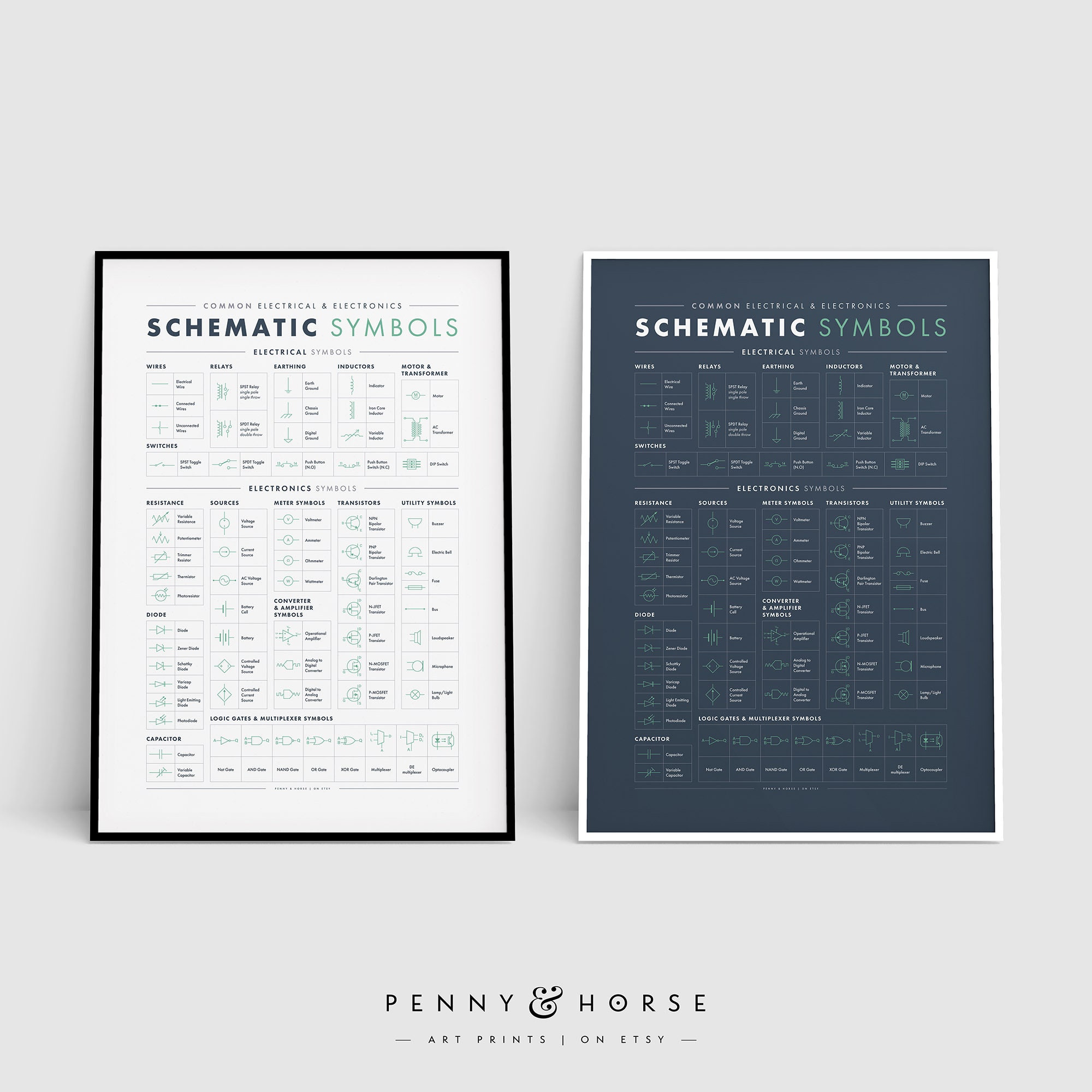 Common Schematic Symbols Print Electrical Electronics Poster - Etsy