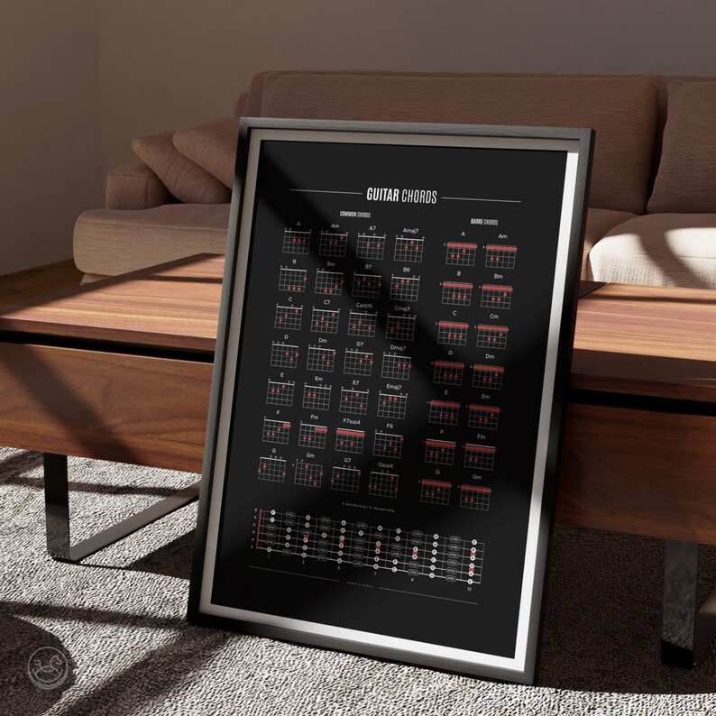 Guitar Chords Poster, Guitar Chord Print, Song Key, Student Poster ...