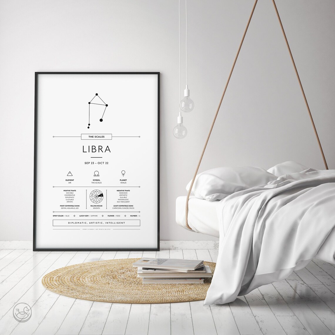 Libra Zodiac Print Zodiac Gift Libra Printable Zodiac Art | Etsy