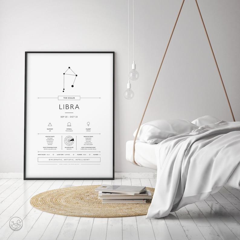 Libra Zodiac Print Zodiac Gift Libra Printable Zodiac Art | Etsy