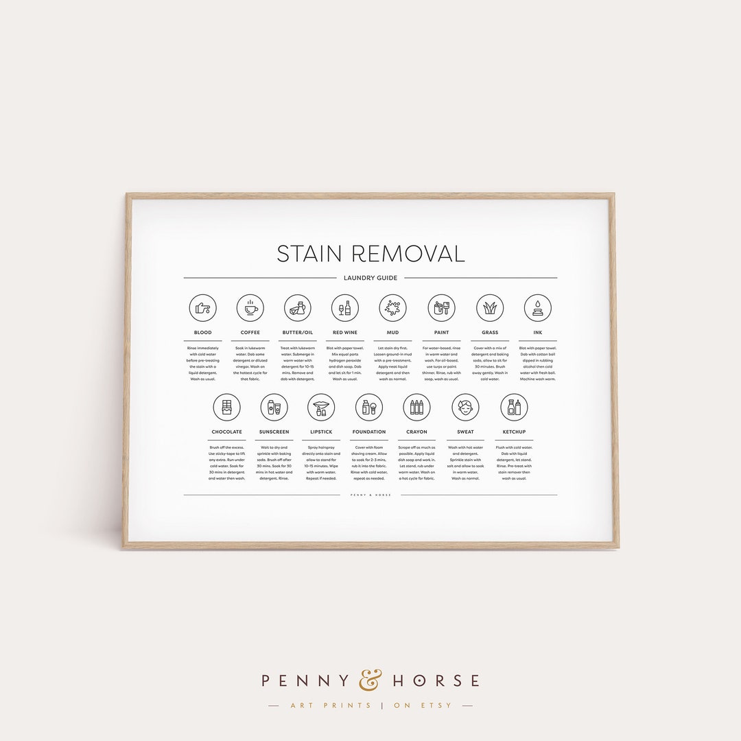 Laundry Room Stain Removal Guide, Printable Wall Art, Laundry Art ...