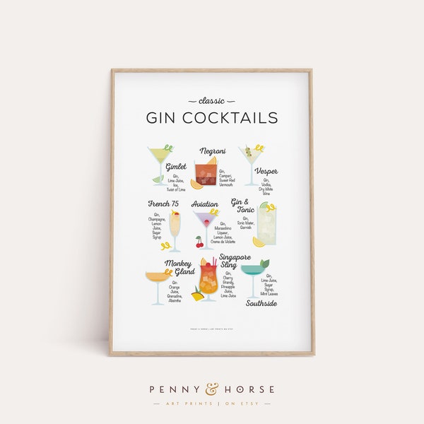 Gin Poster - Etsy