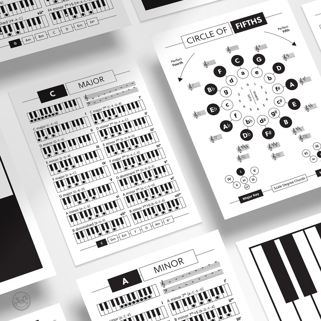 Complete Piano Collection, Major/minor Chord Charts, Circle of Fifths ...
