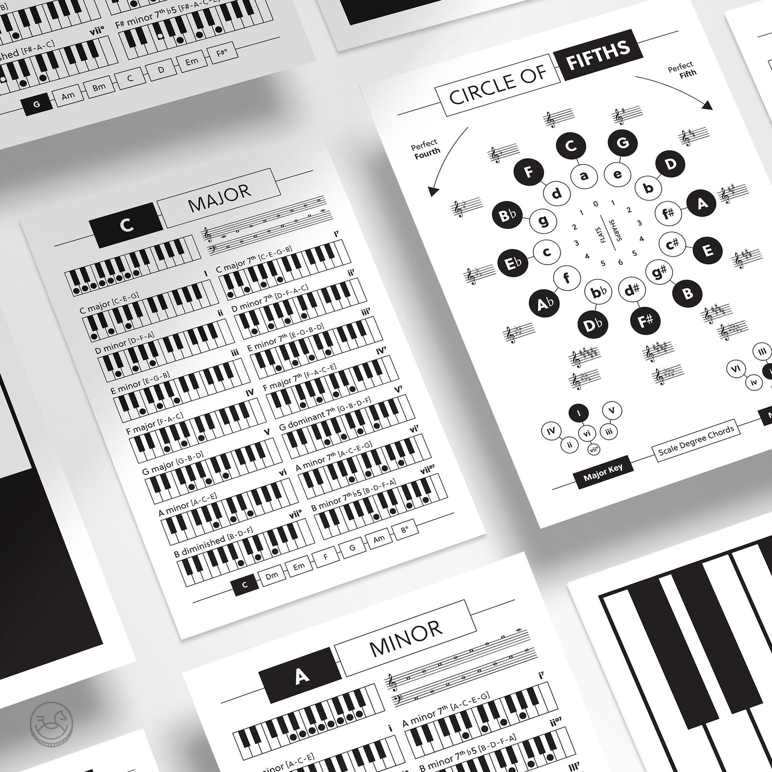 Complete Piano Collection, Major/minor Chord Charts, Circle of Fifths ...