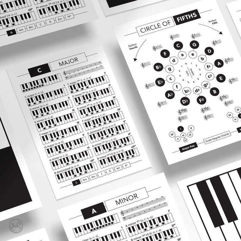 Piano Key Art - Etsy