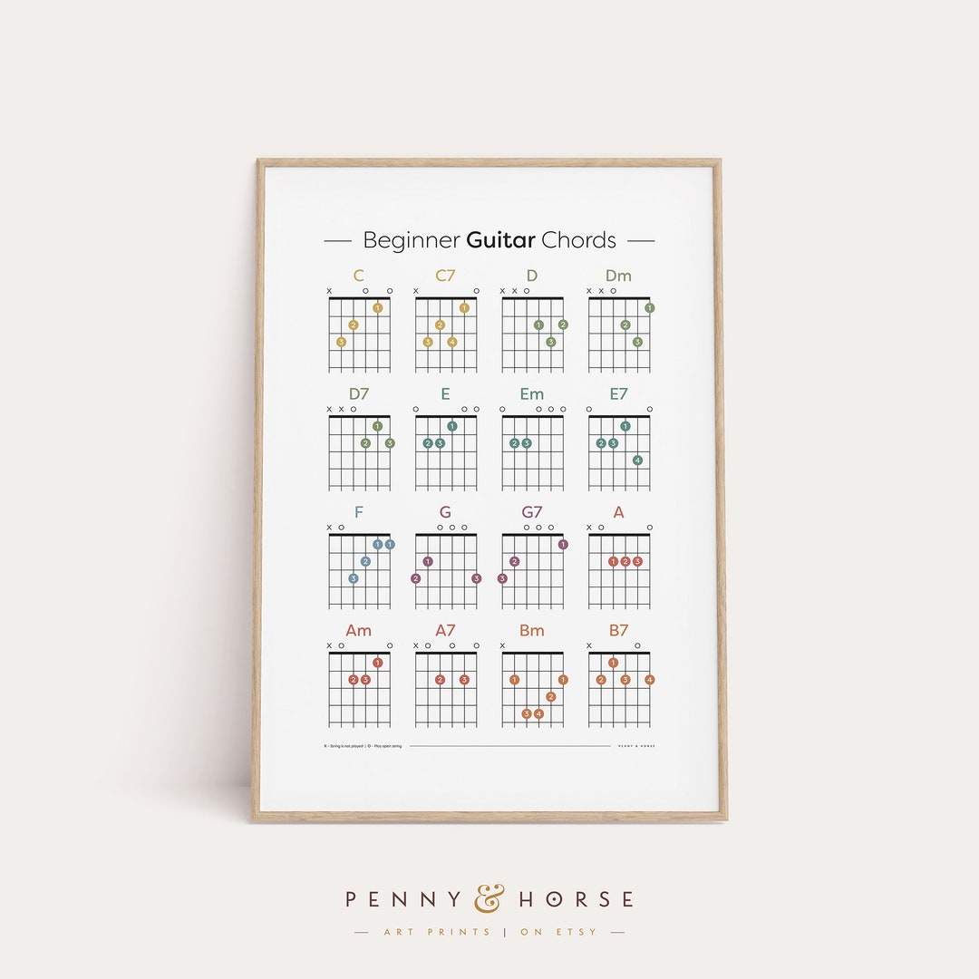 Beginner Guitar Chords Guitar Poster Guitar Chord Print - Etsy