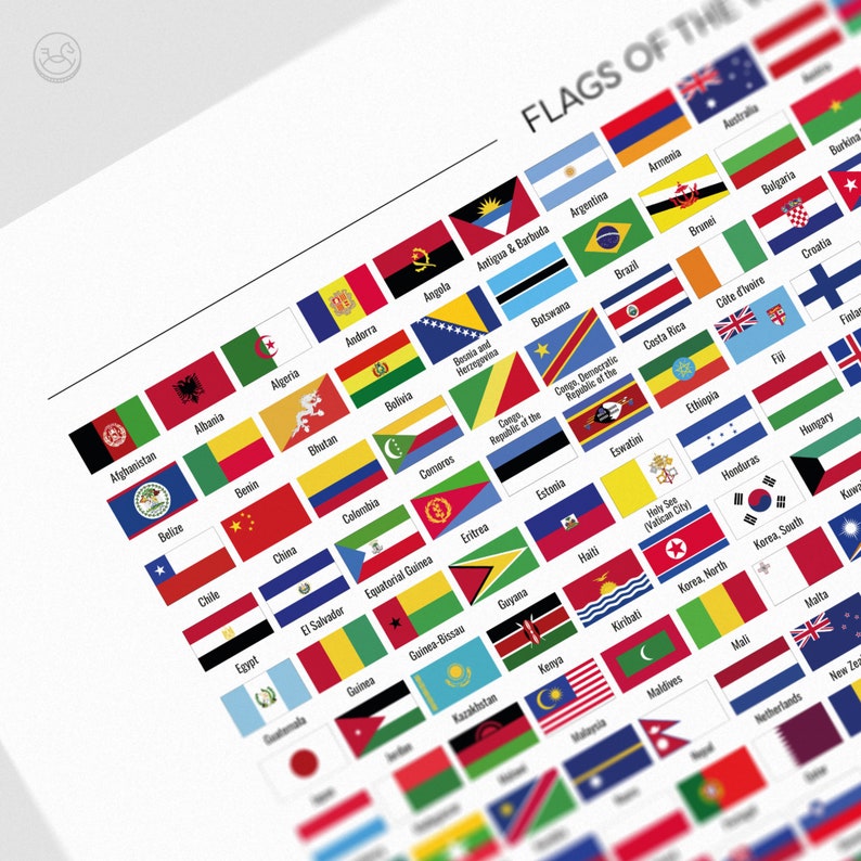 Flags of the World Poster, Educational Wall Art, Countries Chart ...