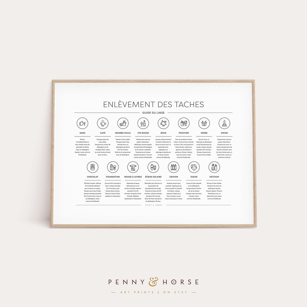 French Laundry Room Stain Removal Guide, Enlèvement Des Taches, Guide ...