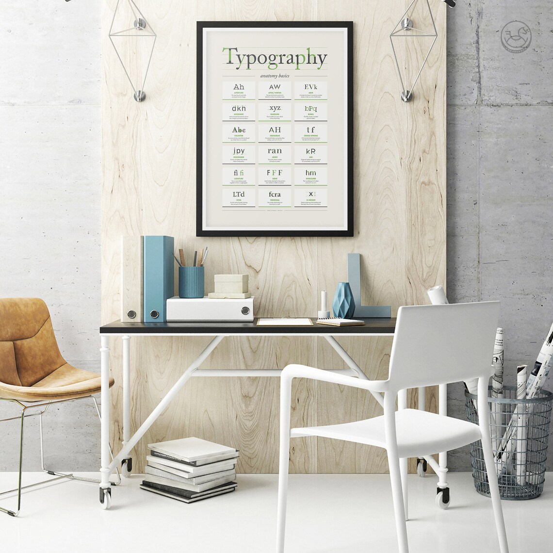 Typography Anatomy Basics Poster Type Design Simple | Etsy