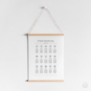 Laundry Room Stain Removal Guide, Printable Wall Art, Laundry Art ...
