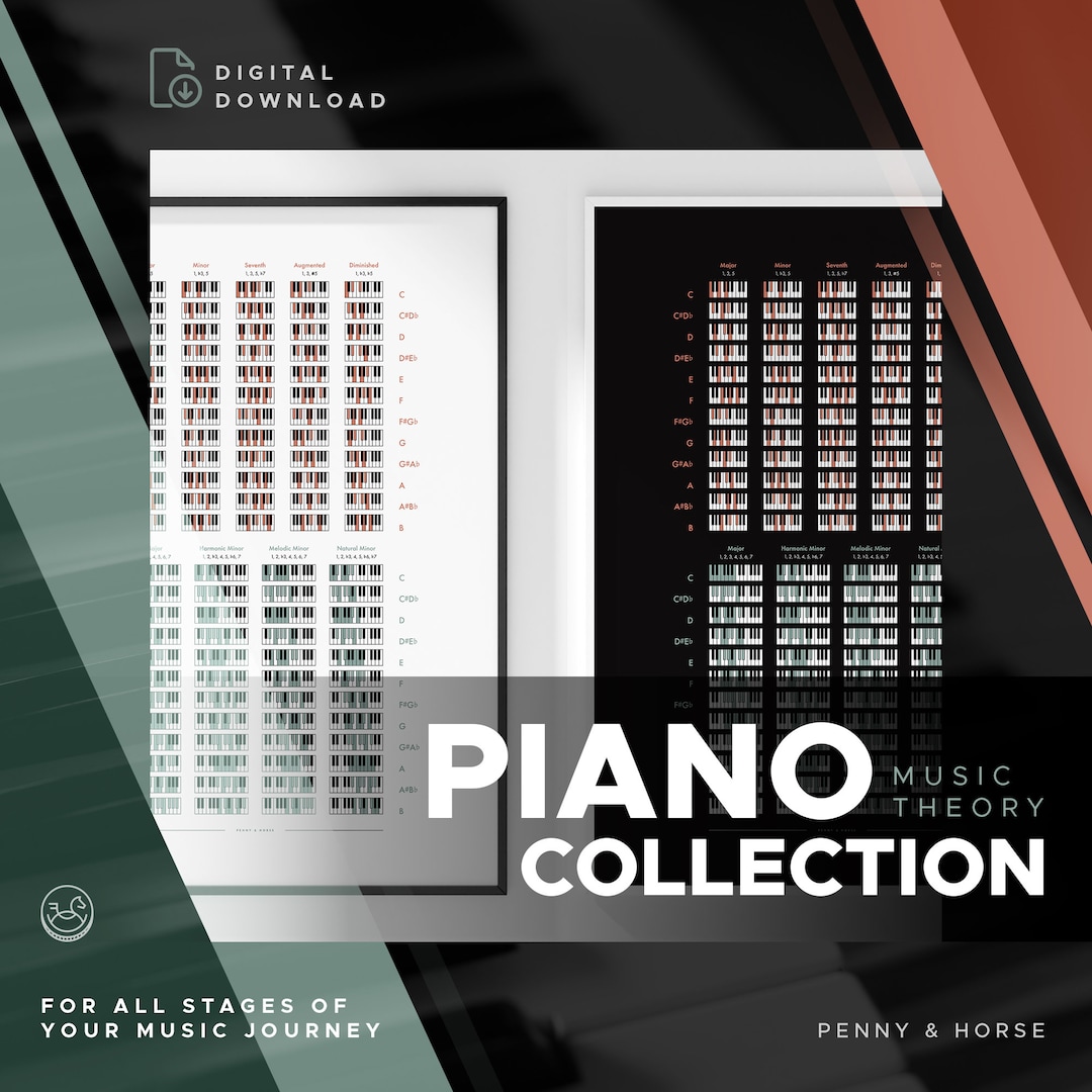 Piano Chords & Scales Chart, Piano Lesson, Chord Reference Chart ...