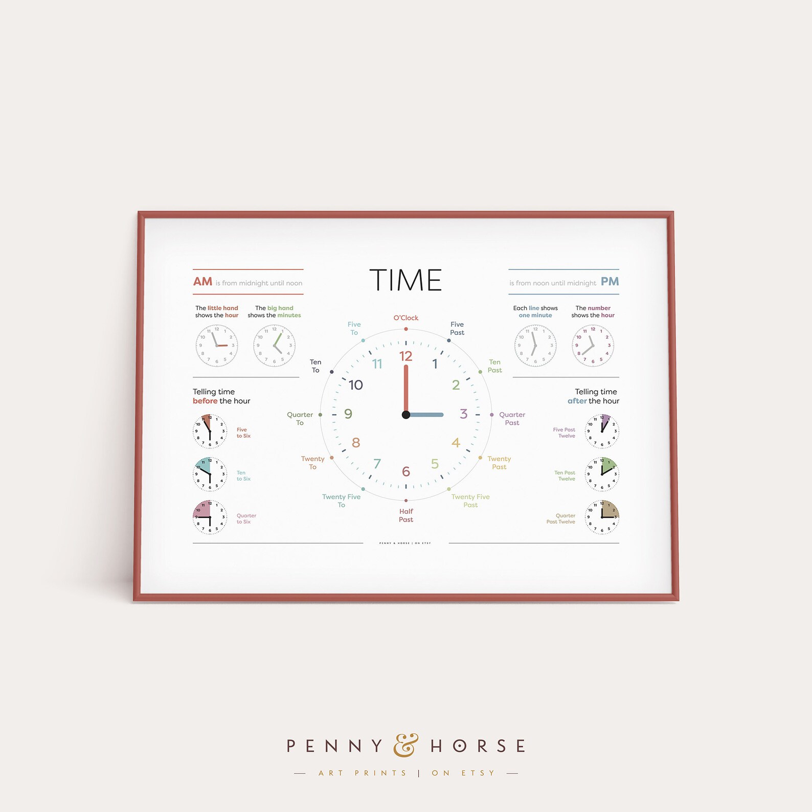 Time Clock Educational Poster Time Teaching Aid Nursery - Etsy UK