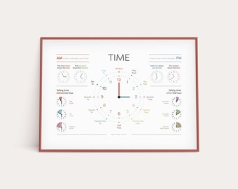 Time Clock Educational Poster Time Teaching Aid Nursery | Etsy