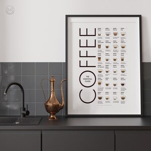 Coffee Essential Guide Poster Coffee Print Coffee Wall Art - Etsy