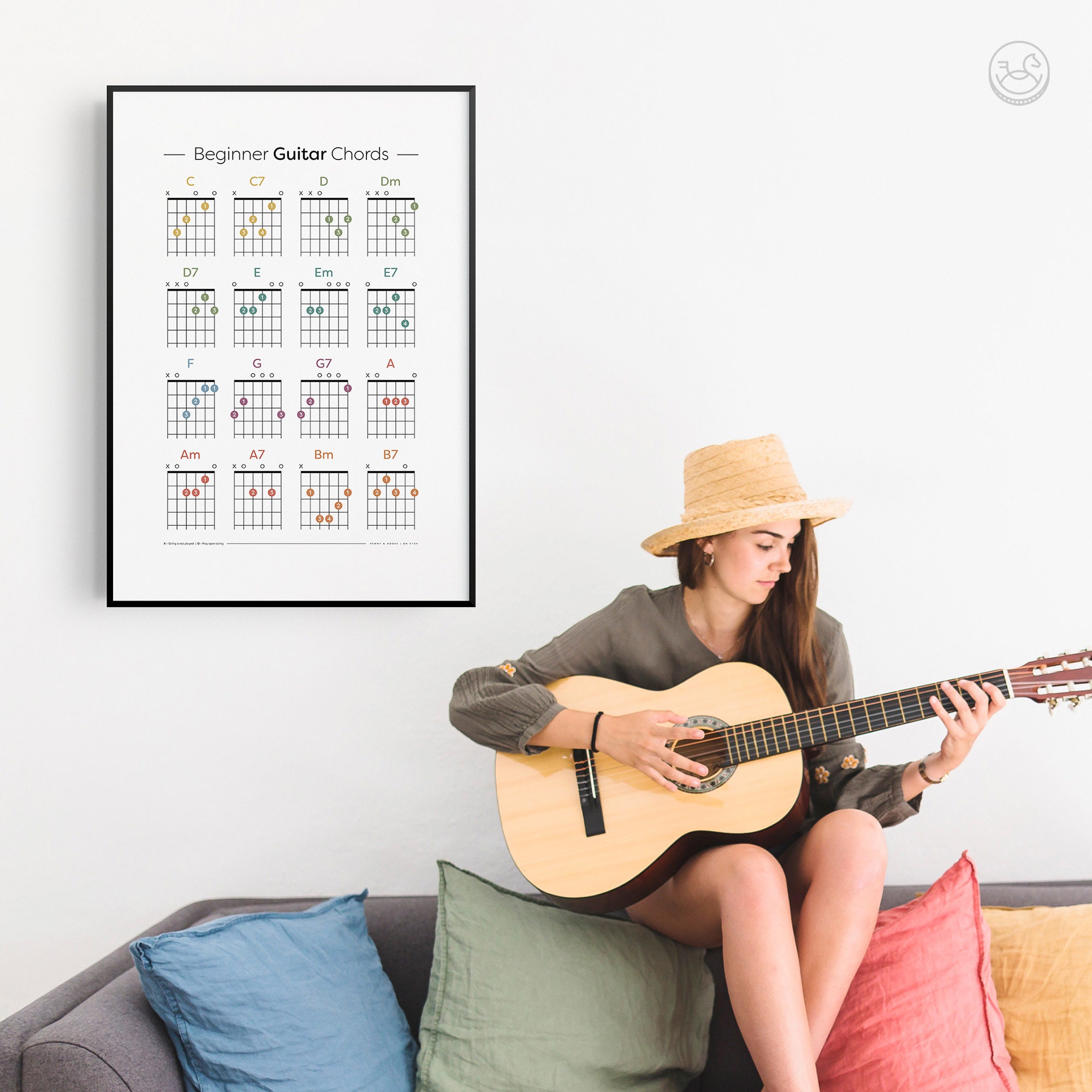 Beginner Guitar Chords Guitar Poster Guitar Chord Print - Etsy UK