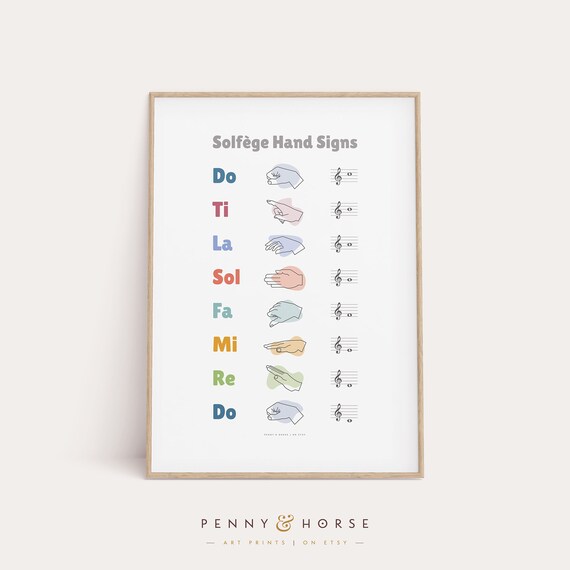 Solfege Hand Signs Poster Musical Scale Melody Music - Etsy