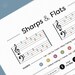 Sharps and Flats Music Theory, Key Signature, Treble Bass Clef, Music ...
