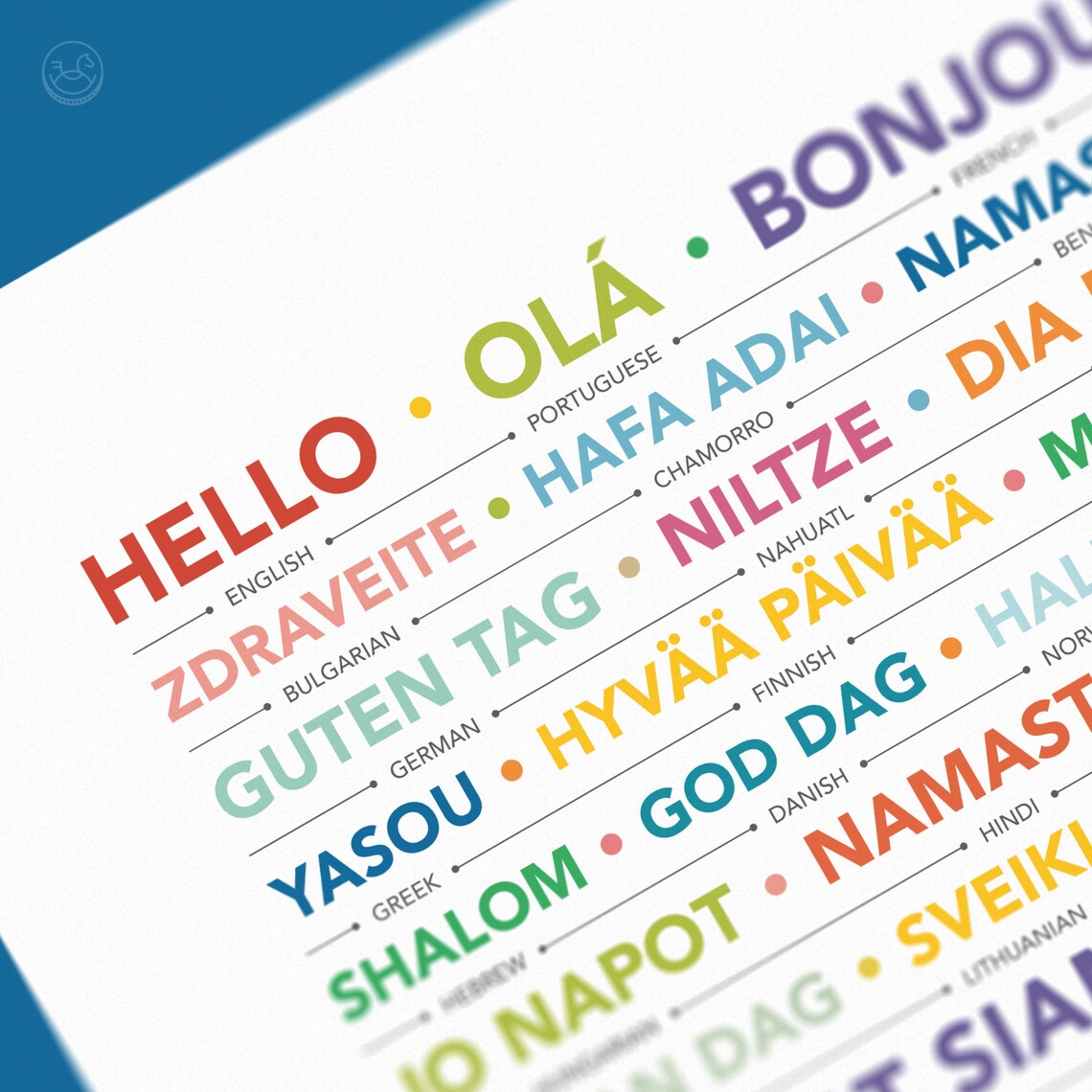 Hello Languages Print Nursery Wall Decor Hello Translations - Etsy