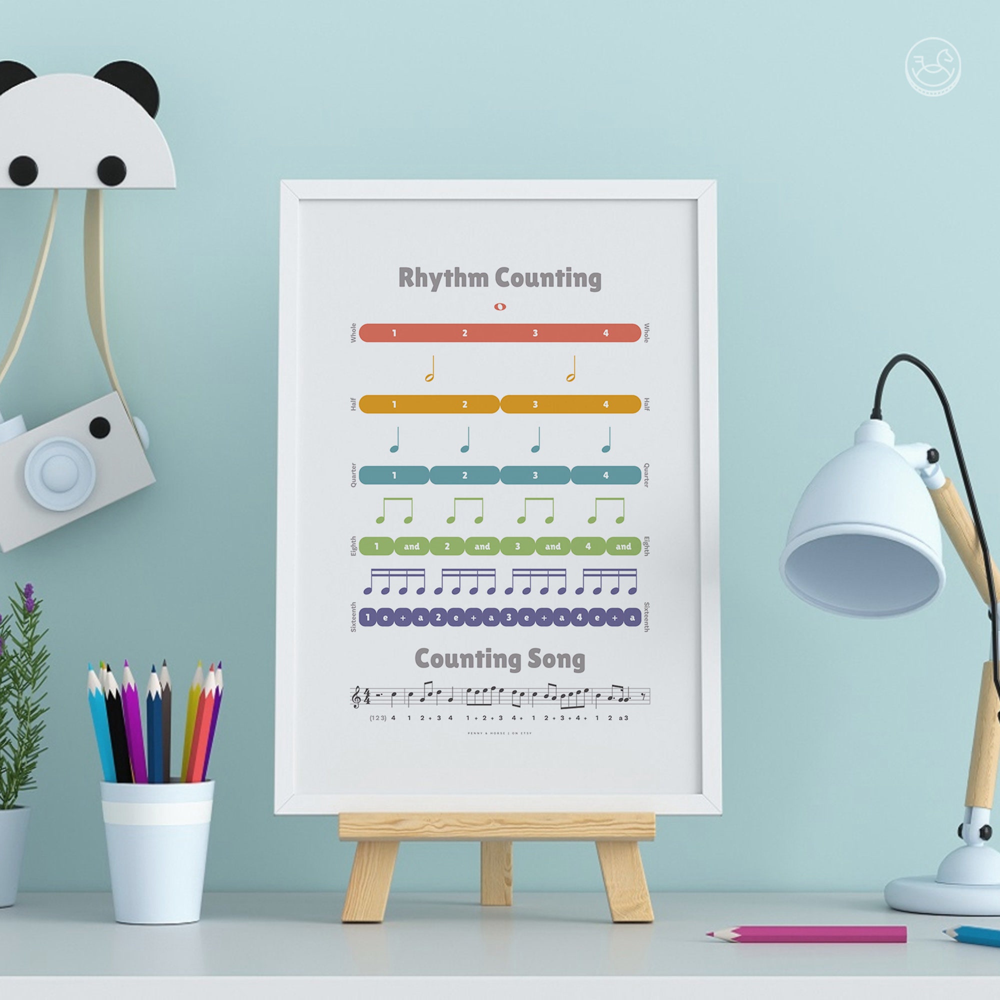 Rhythm Counting Poster Music Note Value Music Education - Etsy