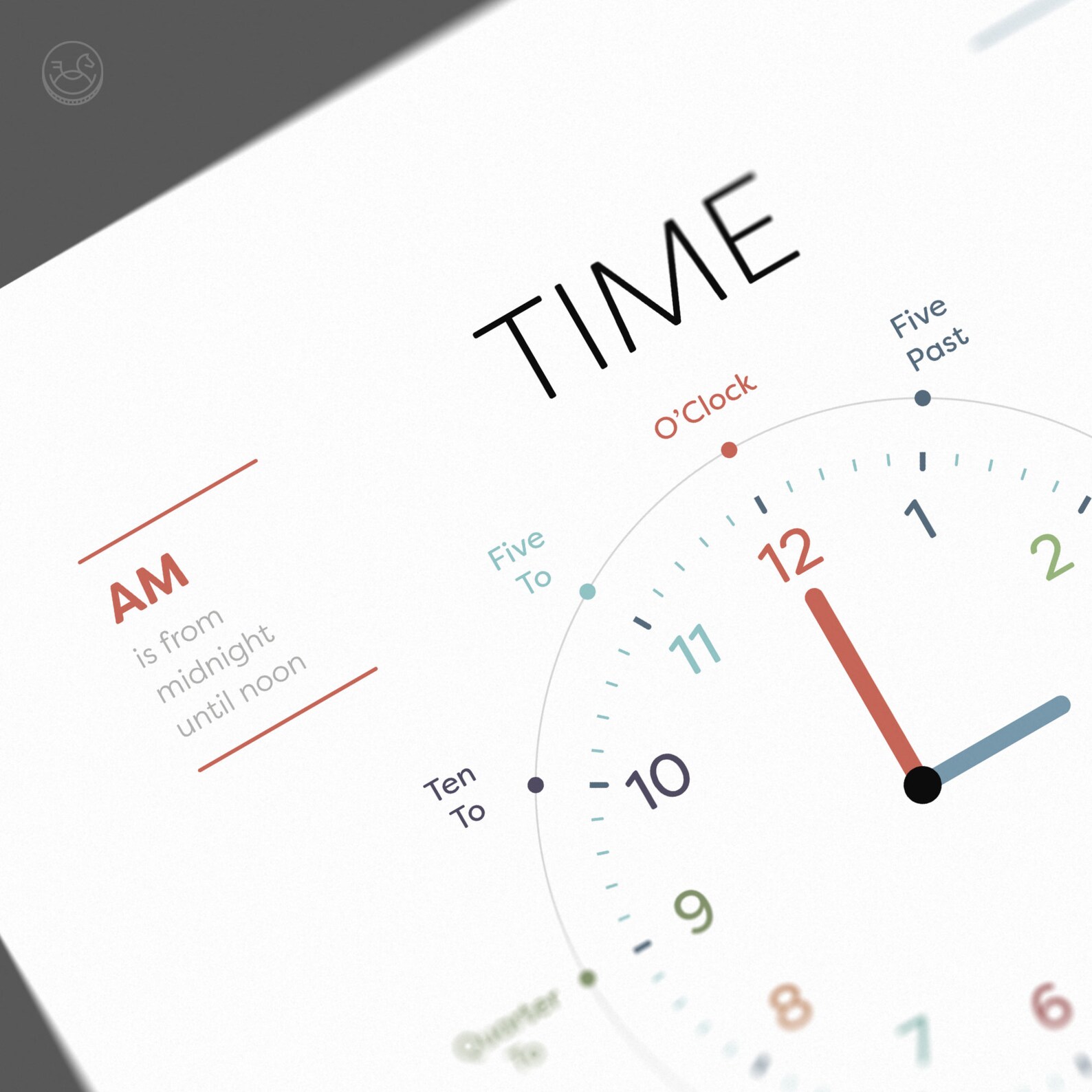 Time Clock Educational Poster Time Teaching Aid Nursery - Etsy