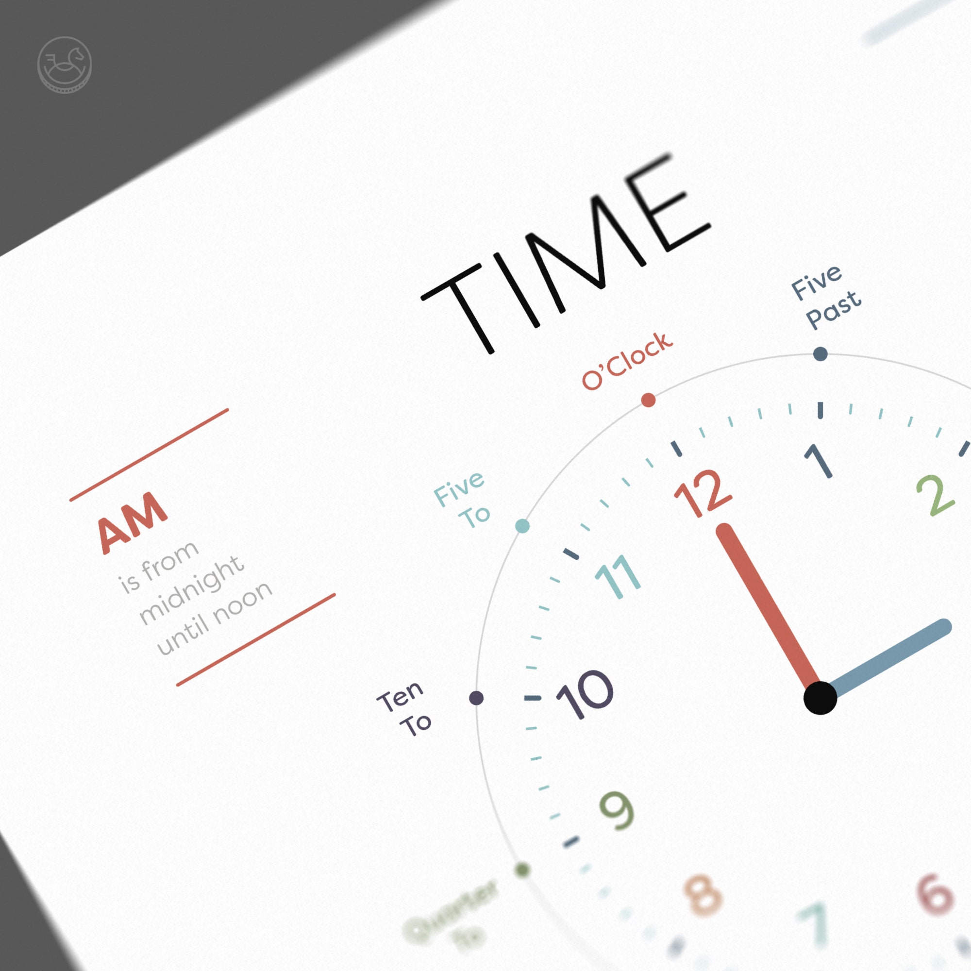 Time Clock Educational Poster Time Teaching Aid Nursery - Etsy