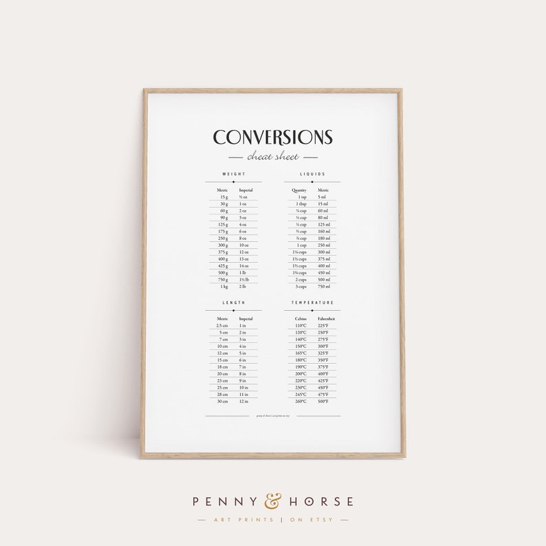 Elegant Conversion Cheat Sheet Classic Kitchen Guide Cooking | Etsy