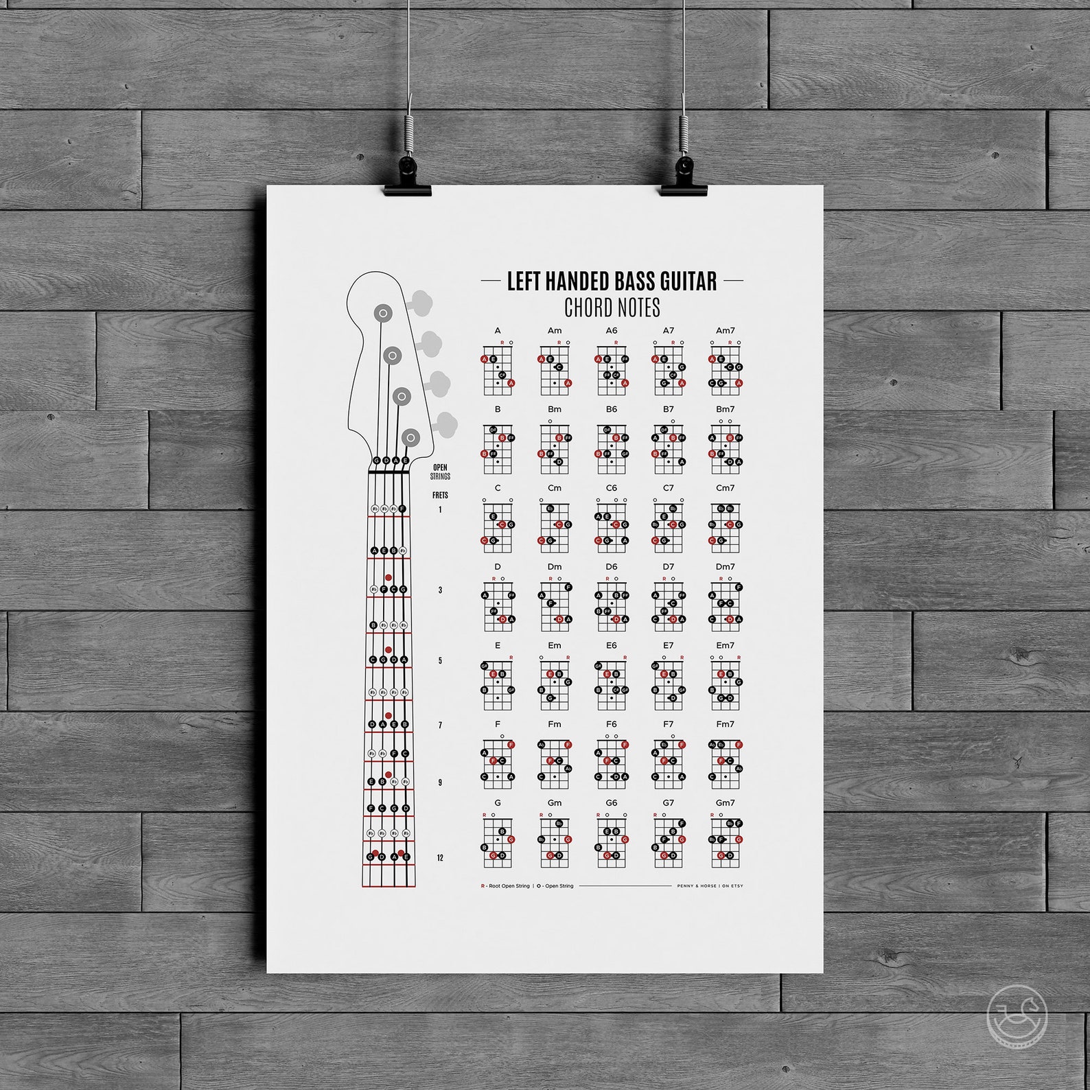 Left Handed Bass Guitar Chord Notes & Fretboard Poster Bass | Etsy UK