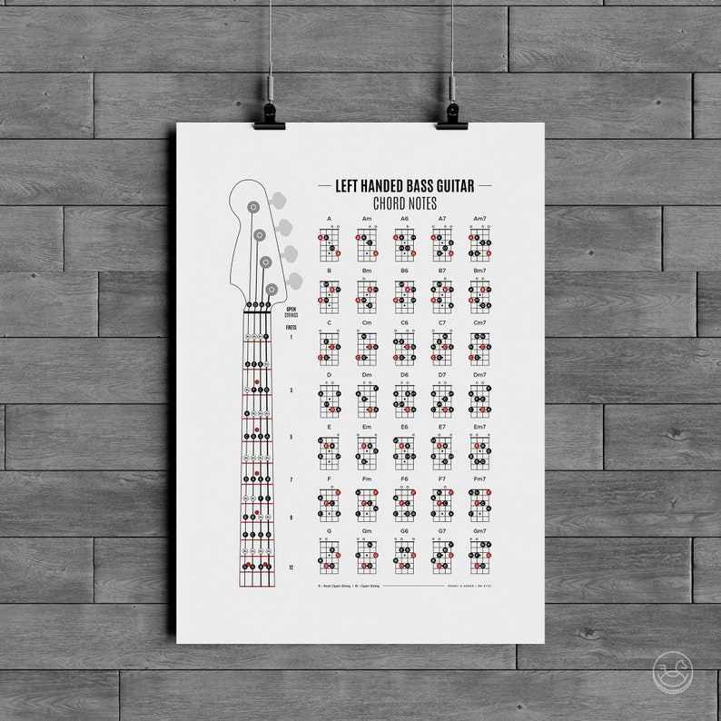 Left Handed Bass Guitar Chord Notes & Fretboard Poster Bass | Etsy