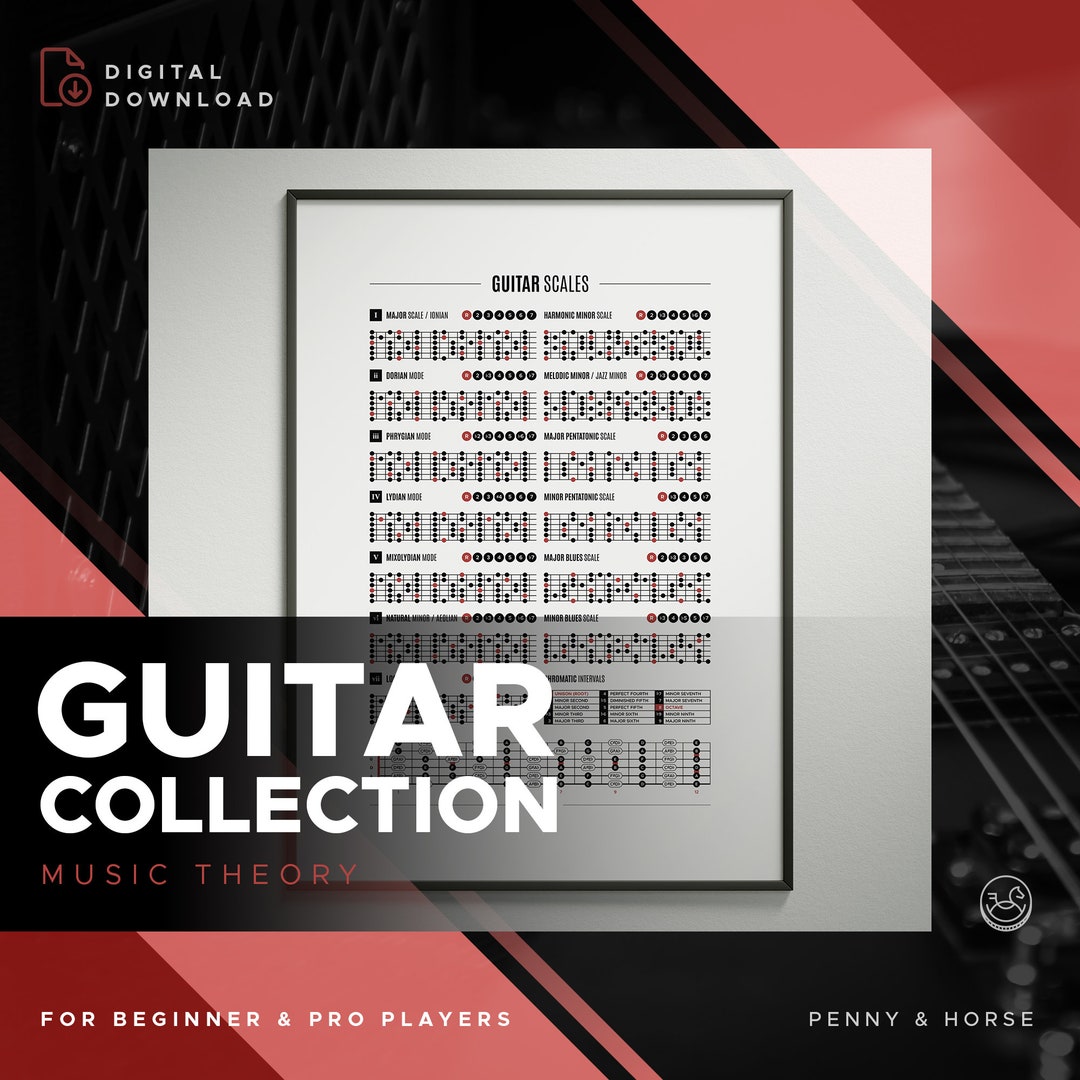 Guitar Scales Chart Poster, Guitar Scales/modes Print, Student Lesson ...