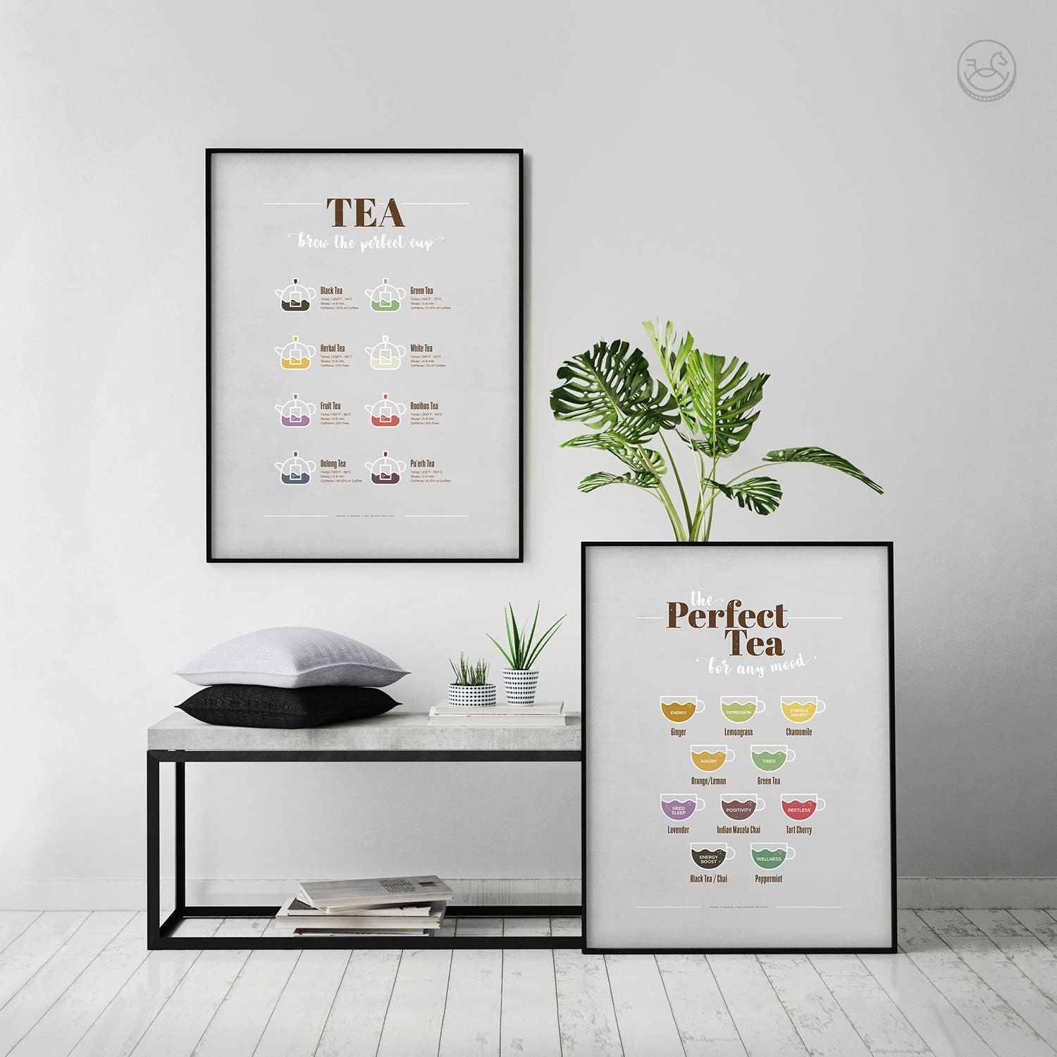 Tea Lovers Print Set Printable Wall Art Tea Types Tea Lover | Etsy