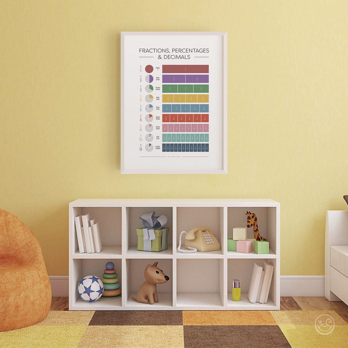 Educational Math Poster Fractions Percentages Decimals - Etsy UK