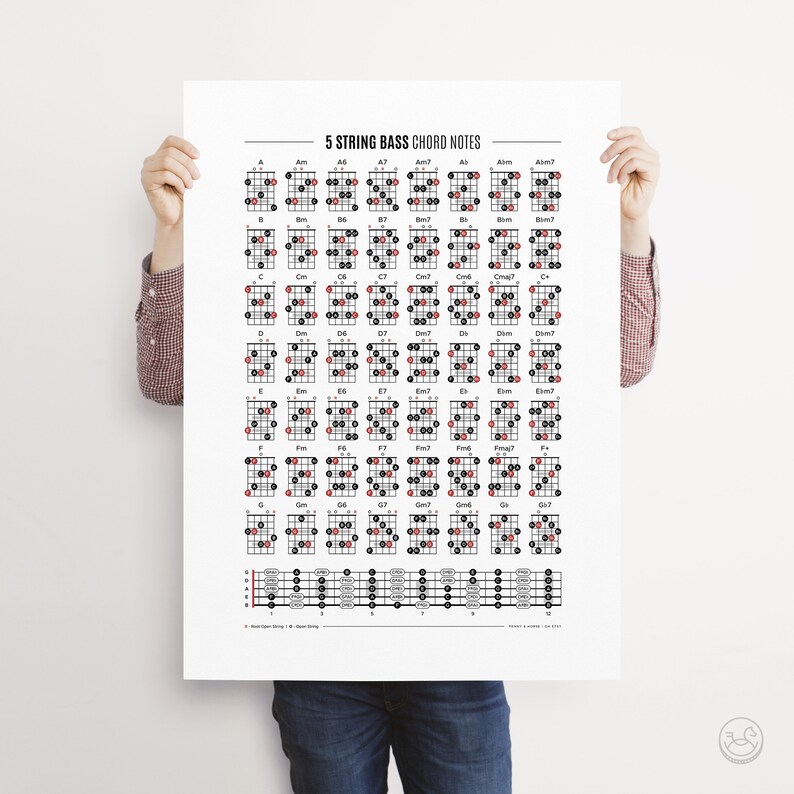 Five String Bass Guitar Chord Notes Poster Bass Chords | Etsy