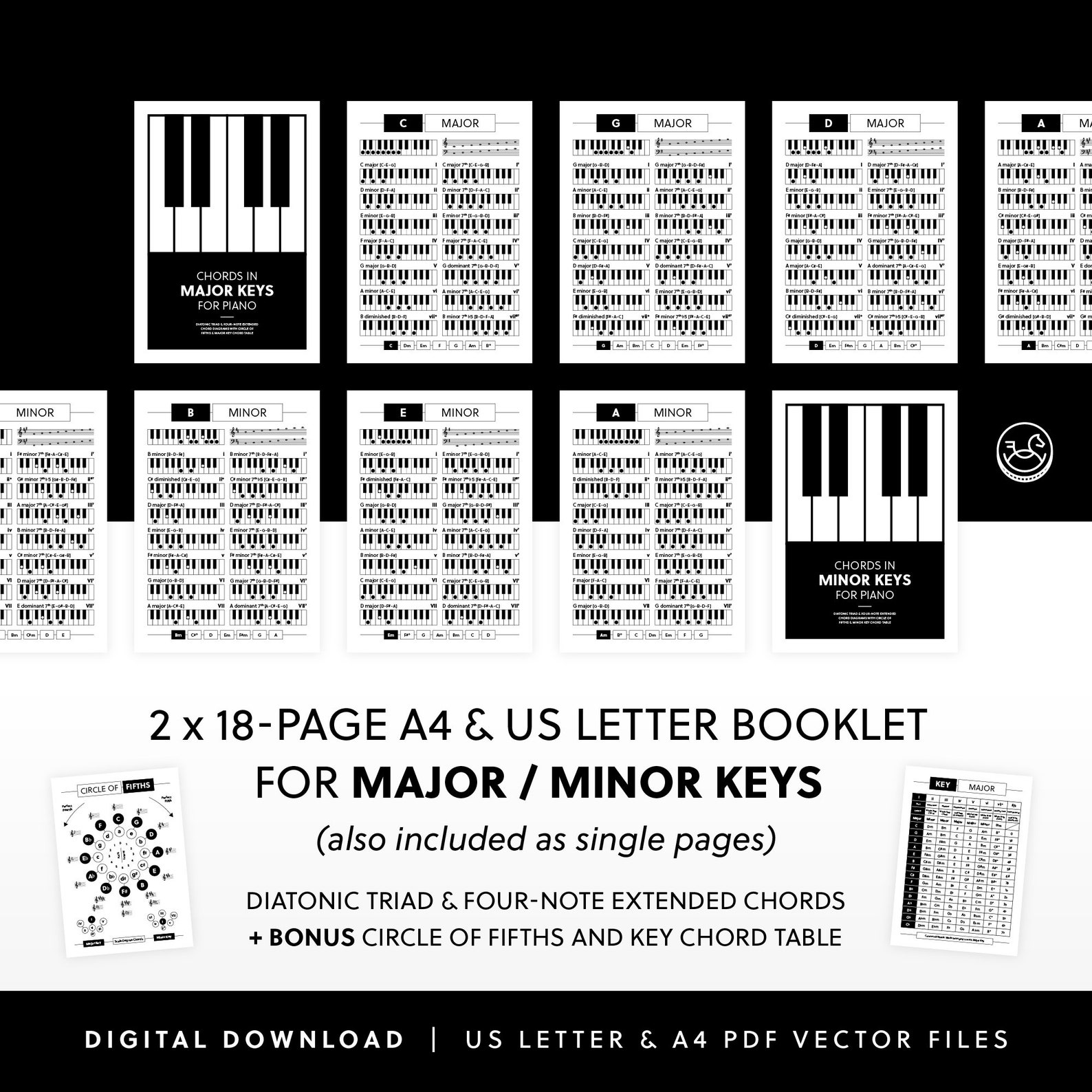 Complete Piano Collection, Major/minor Chord Charts, Circle of Fifths ...