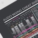 Audio Mixing Cheat Sheet Poster, Mixing Board Reference, Frequency ...