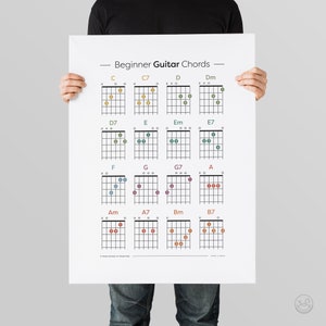 Beginner Guitar Chords Guitar Poster Guitar Chord Print - Etsy