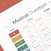 Music Note Duration, Counting Rhythm, Music Note Value, Music Theory ...