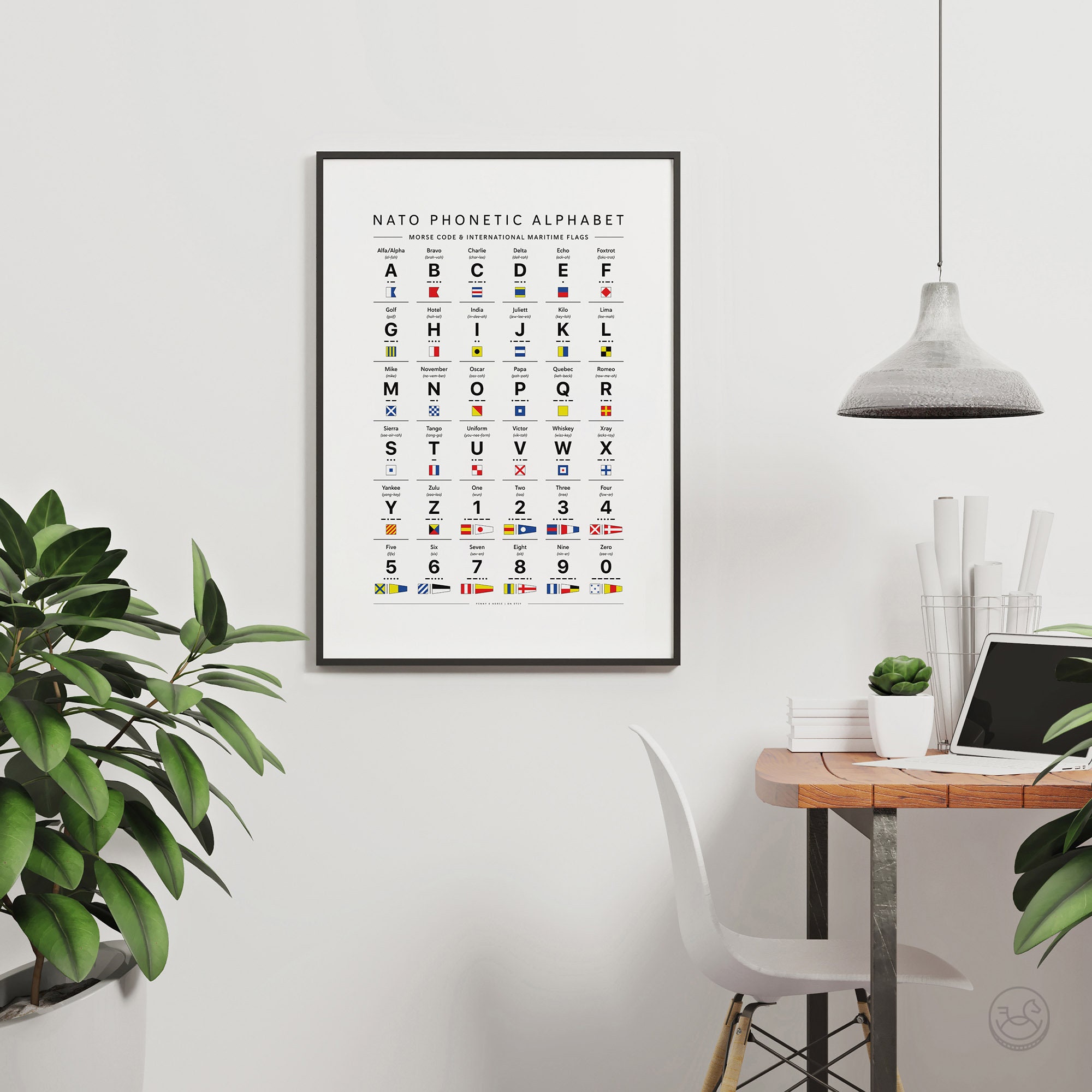 Phonetic Alphabet Morse Code Chart Maritime Signal Flag - Etsy Australia