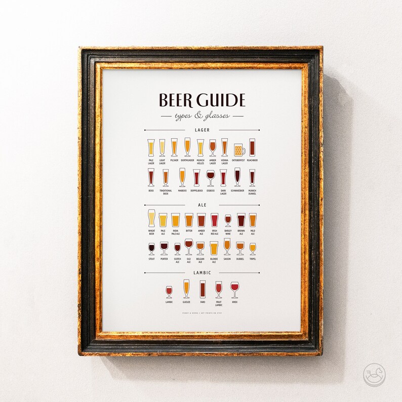 Beer Types & Glasses Poster Types of Beer Print Man Cave | Etsy
