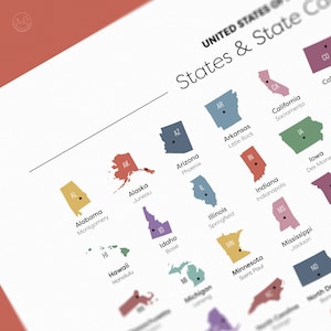 USA States and Capitals Poster Classroom/Homeschool 50 US | Etsy