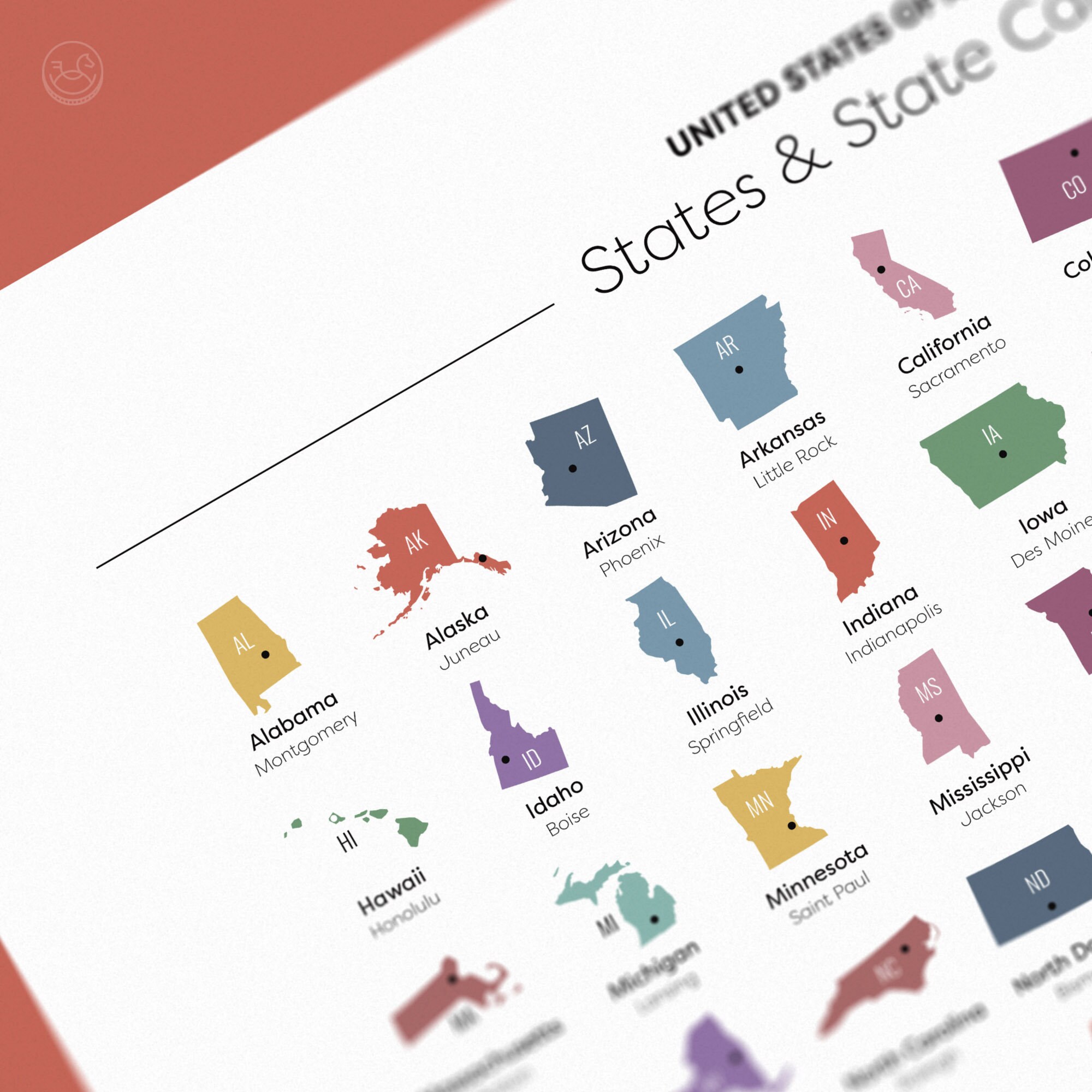 USA States and Capitals Poster Classroom/homeschool 50 US | Etsy