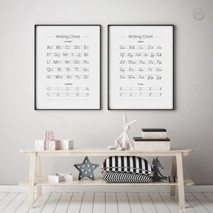 Writing Chart Posters, Alphabet Numbers Chart Print, Kids Handwriting ...