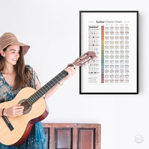 Guitar Extended Chord Chart Poster, Song Key, Chord Structure, Student ...