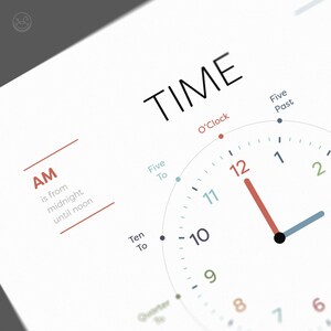Time Clock Educational Poster, Time Teaching Aid, Nursery, Kids Bedroom ...