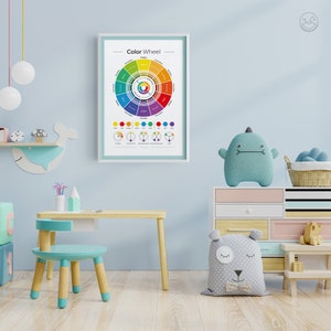Color Wheel Kid's Educational Print, Colour Wheel, Playroom Poster ...