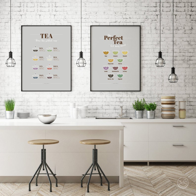 Tea Lovers Print Set, Printable Wall Art, Tea Types, Tea Lover Art ...