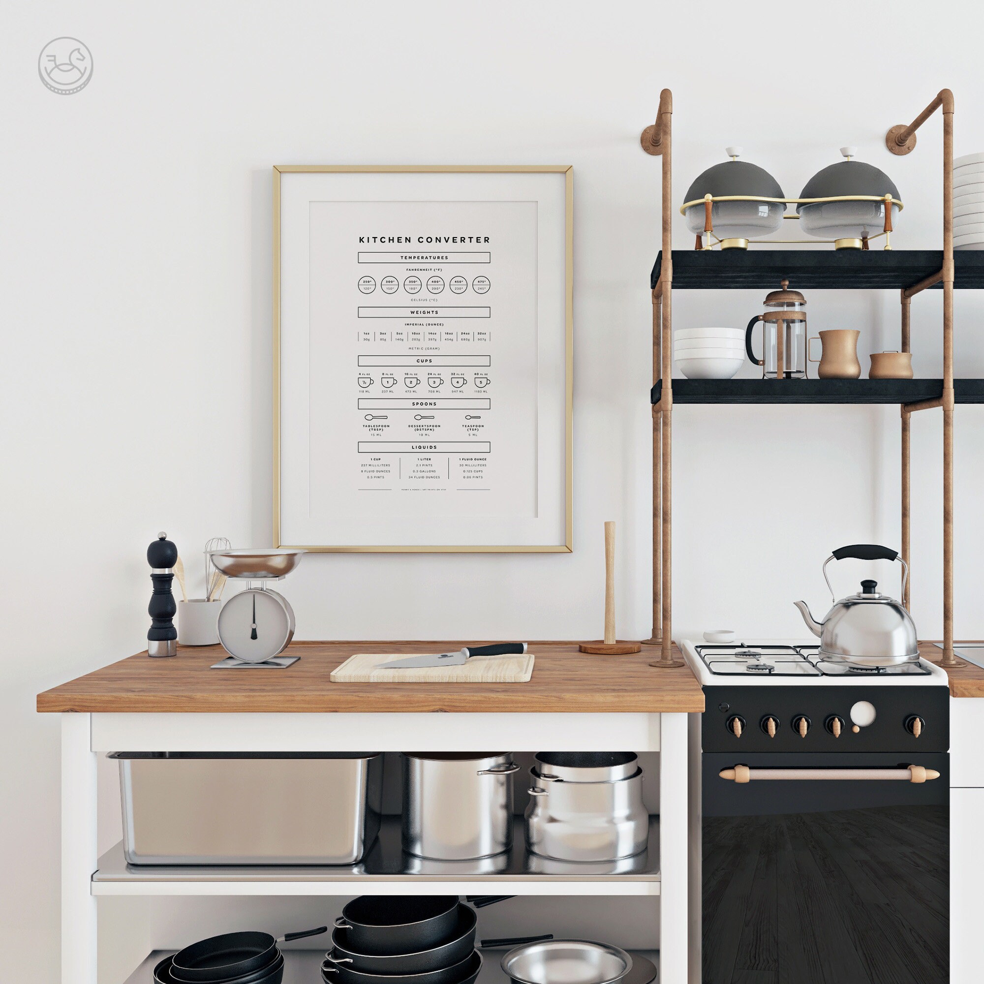 Kitchen Converter Printable Kitchen Wall Decor Minimalist | Etsy