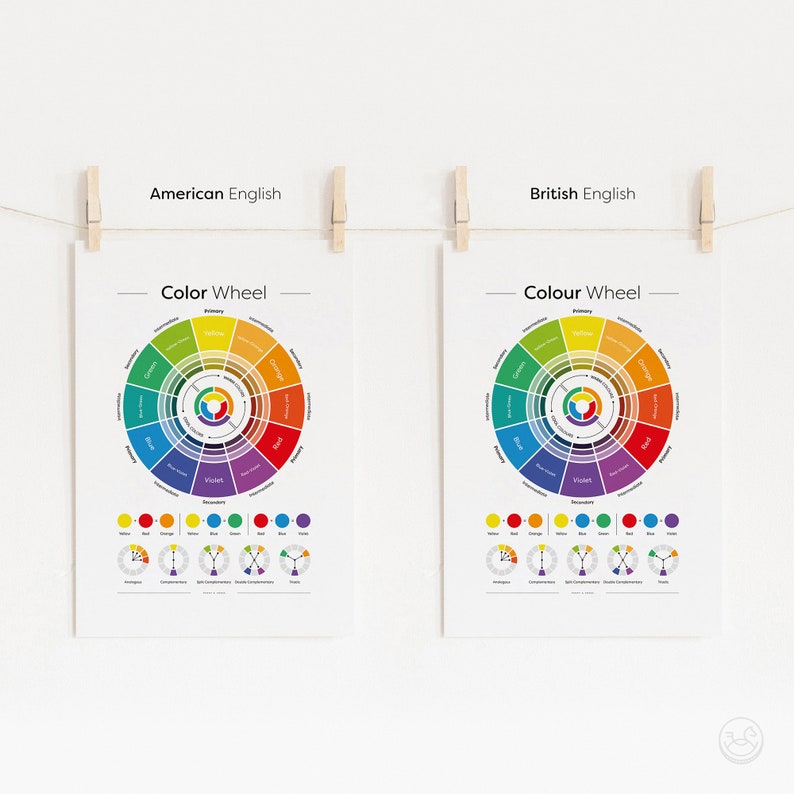 Color Wheel Kid's Educational Print, Colour Wheel, Playroom Poster ...