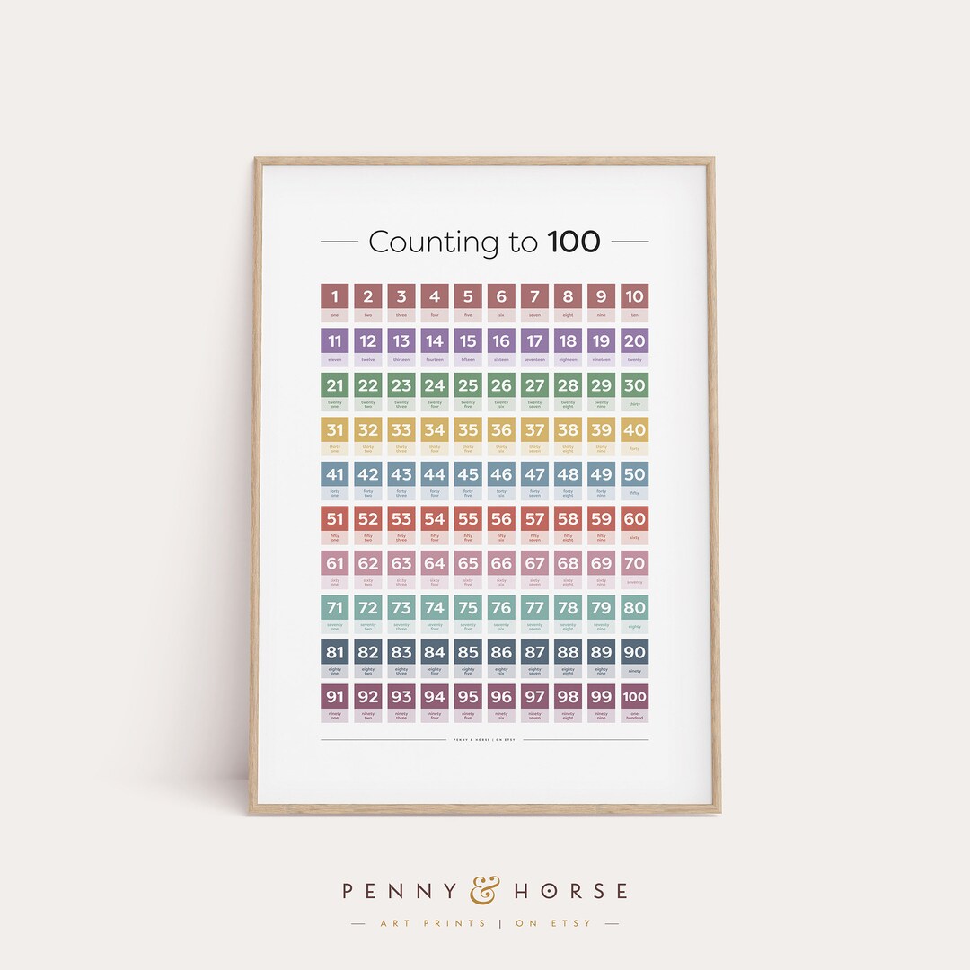 Count to 100 Kids Educational Art Learn to Count Numbers - Etsy UK